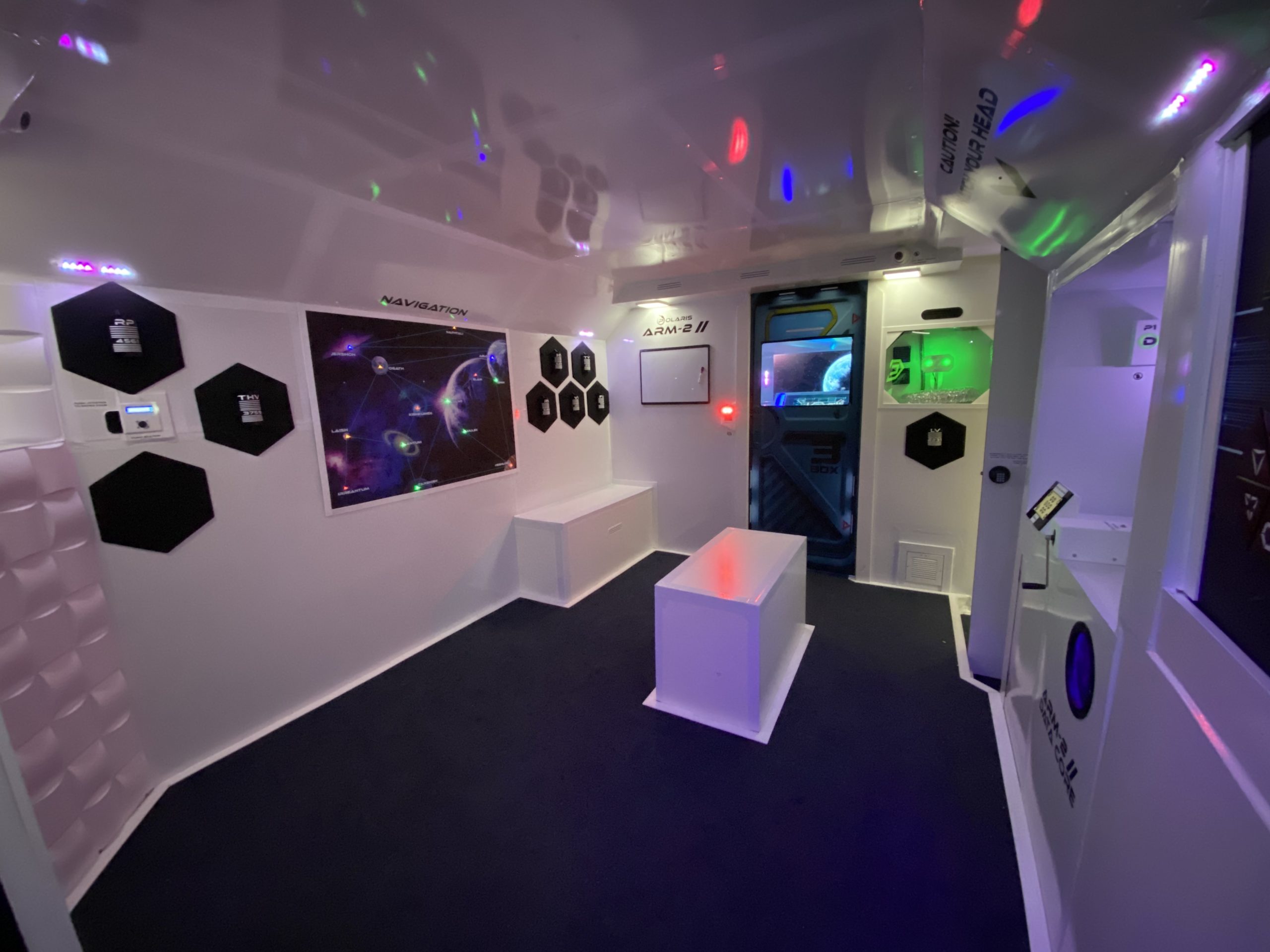 ARM – 2 - Dimensions